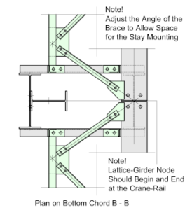 Crane Girders – Lateral Restraint – Structural Detailer