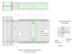 Moment Connection Types – Structural Detailer