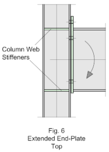 Moment Connection Types – Structural Detailer