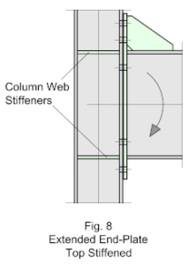 Moment Connection Types – Structural Detailer