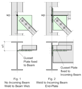 Horizontal Bracing – Setting Out – Structural Detailer