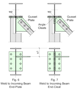 Horizontal Bracing Typical Connections – Structural Detailer