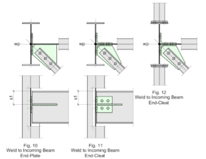 Horizontal Bracing Typical Connections – Structural Detailer