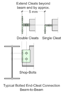 Bolted End-Cleats – Structural Detailer