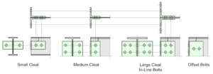 Bolted End-Cleats – Structural Detailer