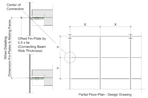 Welded Fin Plates – Structural Detailer