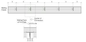 Welded Fin Plates – Structural Detailer