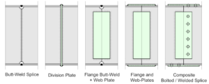 Welded Beam Splice – Structural Detailer