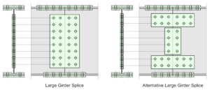 Bolted Beam Splices – Structural Detailer