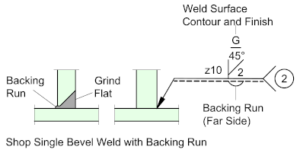 ISO Weld Symbols – Structural Detailer