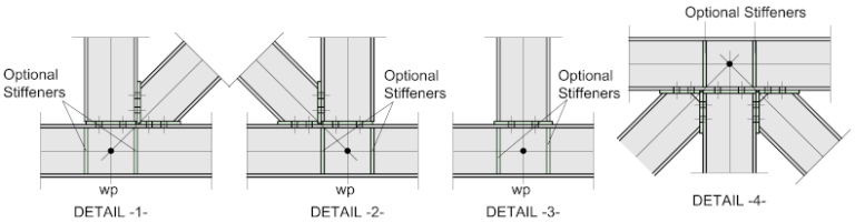 Heavy Girder Truss – All Bolted – Structural Detailer