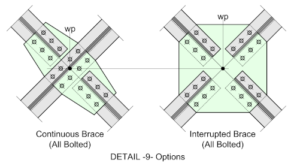 Typical Vertical Bracing Connections Double (Starred) Angles ...